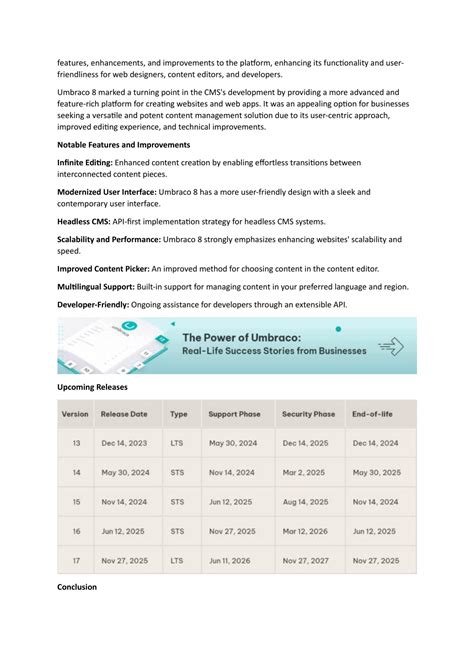 ppt unveiling the umbraco timeline a dive into its version history