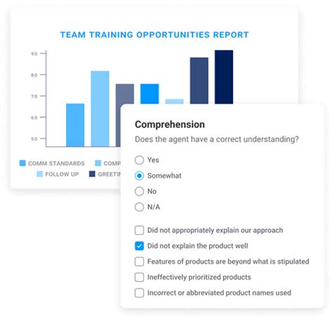 Call Center QA Scorecard Builder MaestroQA