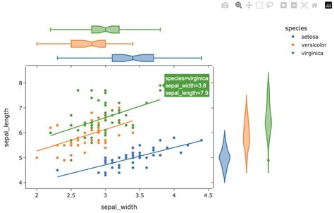 Building A Reporting Infrastructure With Quarto Posit