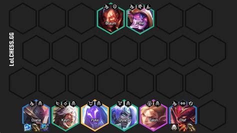 TFT Set 7 How To Play Olaf Re Roll