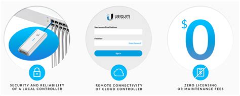 Ubiquiti Networks UniFi Cloud Key