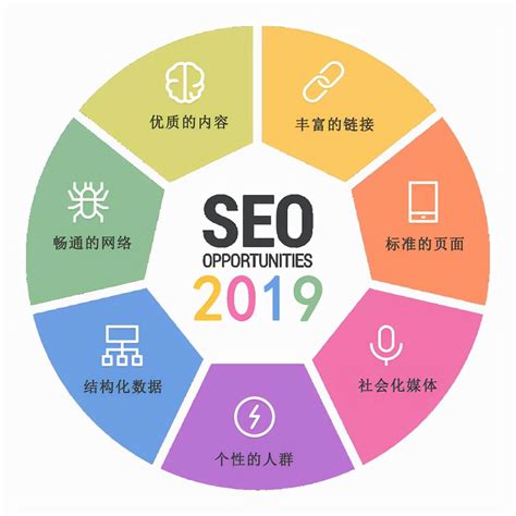 关键词推广seo推广(seo关键词排名) 8848seo 关键词推广seo推广(seo关键词排名) 8848seo