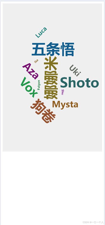 Vue3 Echarts Wordcloud 绘制词云图表 Csdn博客