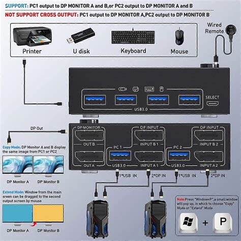 KVM Switch Dual Monitor DisplayPort USB For Computers In Out DP KVM Switch