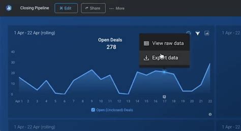 How To View Row Level Data For Sales Metrics