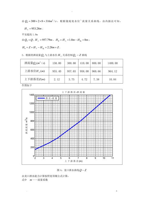 水利水电工程施工课程设计报告