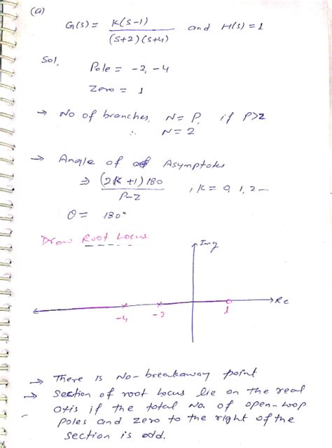 9 plot the root locus for the following closed loop control systems k