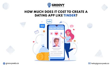 How To Create A Dating App Like Tinder From Scratch Groovy Web Blog