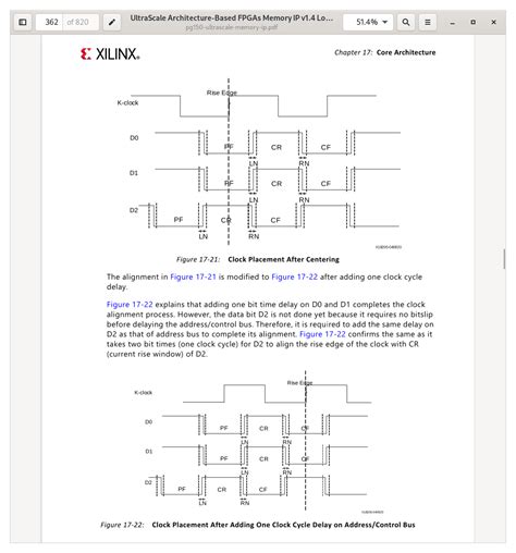Ddr3 Initialization Sequence Issue Page 8