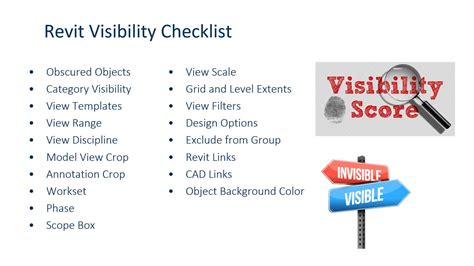 Wishlist Granted Why Is A Revit Element Hidden In A View