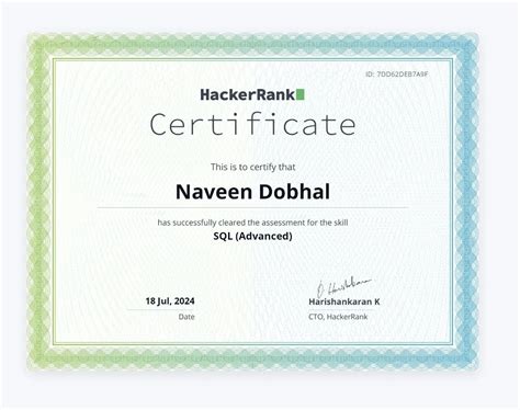 Naveen Dobhal On Linkedin Sql Certification Dataanalytics Professionaldevelopment…