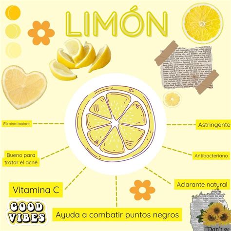 Beneficios Del Limón🍋 En 2025 Beneficios Del Limón Propiedades Del