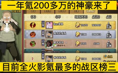 仅一年就氪了两百多万rmb的神豪来了，全火影氪金最多的战区榜三！ 暴躁老哥艾火影 暴躁老哥艾火影 哔哩哔哩视频