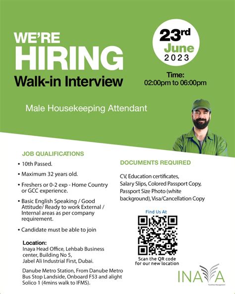 Harish Kumar Posted On Linkedin