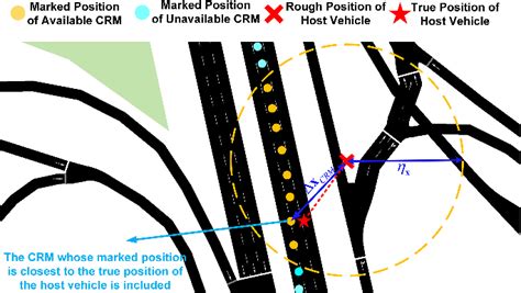 Figure 4 From A Novel Gnss Fault Detection And Exclusion Method For