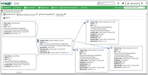 Statistical Computing Environment Maxis Ai