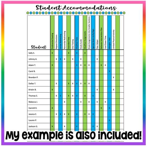 Editable And Printable Student Accommodations Chart For Teachers Green