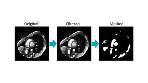 Image Analysis Using Python Pdf