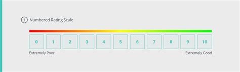 Rating Scales In Surveys Numbered Or Worded Freeonlinesurveys