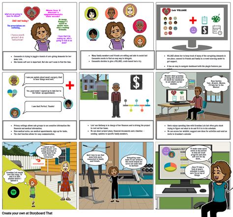 Design Thinking Prototype 1 Storyboard Por Armckenzie