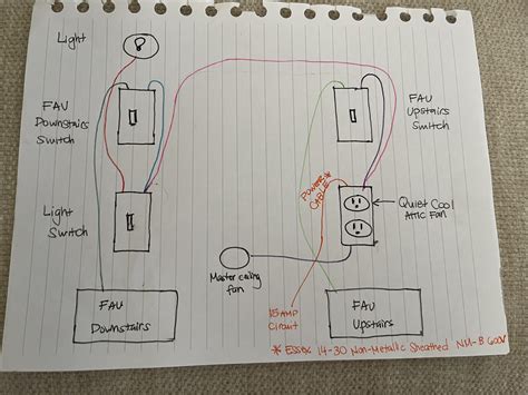 Can I Add An Outlet From The Existing Outlet R Electrical