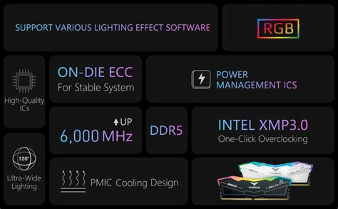 قیمت و خرید رم کامپیوتر Ddr5 دو کاناله 6400 مگاهرتز Cl40 تیم گروپ مدل Delta Rgb ظرفیت 32 گیگابایت