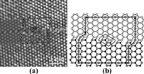 A Plan View Hrtem Micrograph Of A Dislocation Free Step In An A Tdb