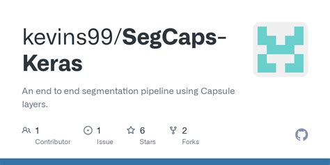 Github Kevins99segcaps Keras An End To End Segmentation Pipeline