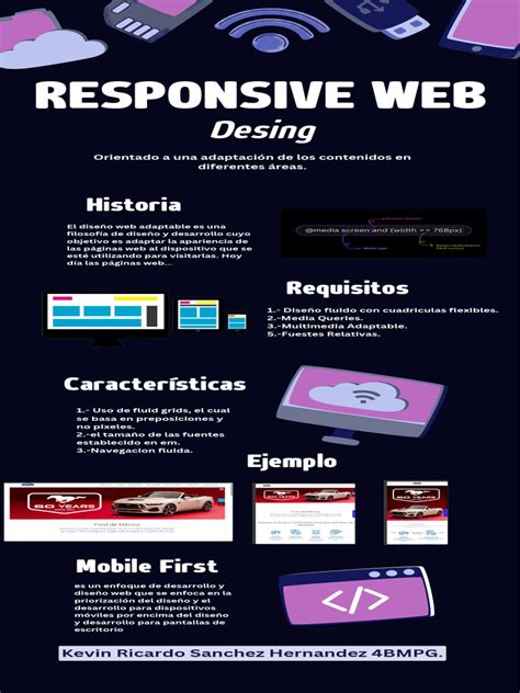 Desing Web Responsive Pdf
