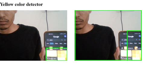 Github Pathak At Github Object Detection Cctv Cam