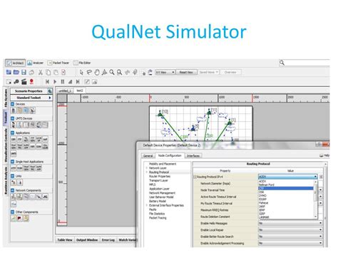 Ppt Implementation Of Collection Tree Protocol In Qualnet Powerpoint Presentation Id3280336