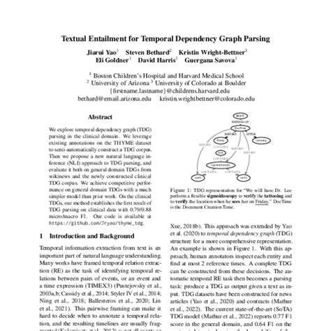 Textual Entailment For Temporal Dependency Graph Parsing Acl Anthology