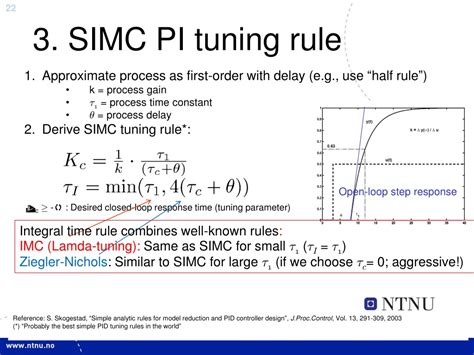 Ppt Improved Pid Tuning Using Simc Rules For Process Control Optimization Powerpoint