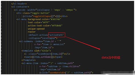 Element Ui中导航组件menu的属性default Active有什么用 开发技术 亿速云