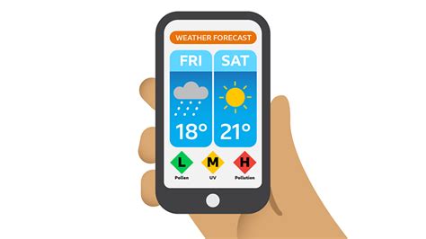 Information Technology Year 6 Computing Bbc Bitesize