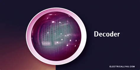 Implementation Of Boolean Function In Multiplexer Solved Problems