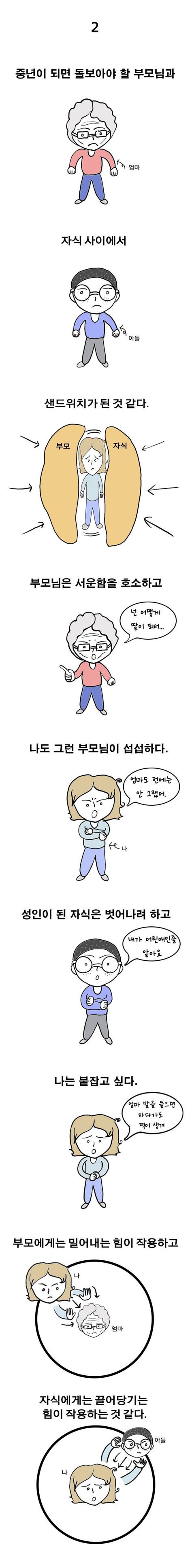 부모와 자식 사이
