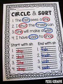 81 Heggerty Ideas Phonics Teaching Phonics Teaching Reading