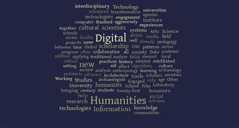 Digital Humanities Word Cloud Worditout