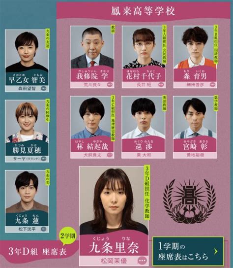 最終回ドラマ最高の教師ネタバレ あらすじ キャスト 相関図