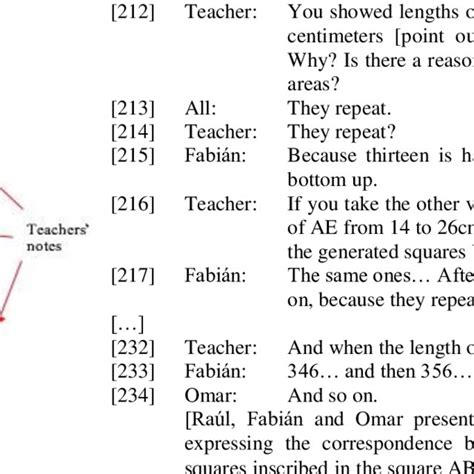 Tabular Representation Download Scientific Diagram