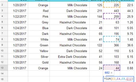 Streamline Your Workflow With Data Entry Solutions By Nomadictim Fiverr