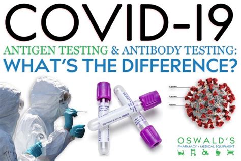 Covid 19 Antigen Testing And Antibody Testing Whats The Difference