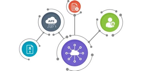 Api Endpoint Monitoring Your Success Toolkit