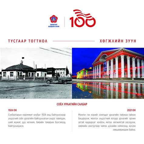 ТУСГААР ТОГТНОЛ ХӨГЖЛИЙН ЗУУН 🇲🇳🇲🇳🇲🇳 Монгол Ардын Нам Facebook