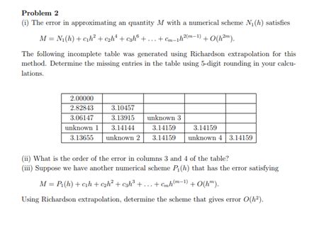 Solved Problem 2 I The Error In Approximating An Quantity