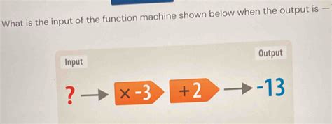 Solved What Is The Input Of The Function Machine Shown Below When The