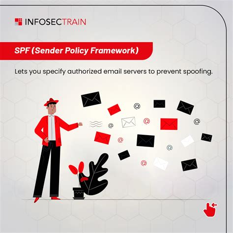 DKIM SPF And DMARC Enhancing Email Security In The Digital Age