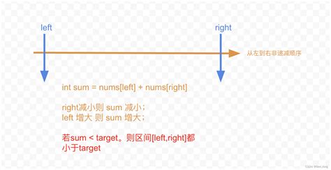 双指针解决两数之和的问题两数之和 双指针 Csdn博客