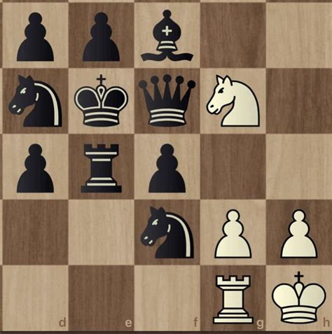 Plot Twist Dont Ask How I Got In This Position Rchessmemes